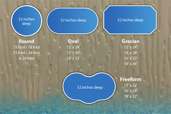 Pool-Sizes - The Affordable Inground Pool